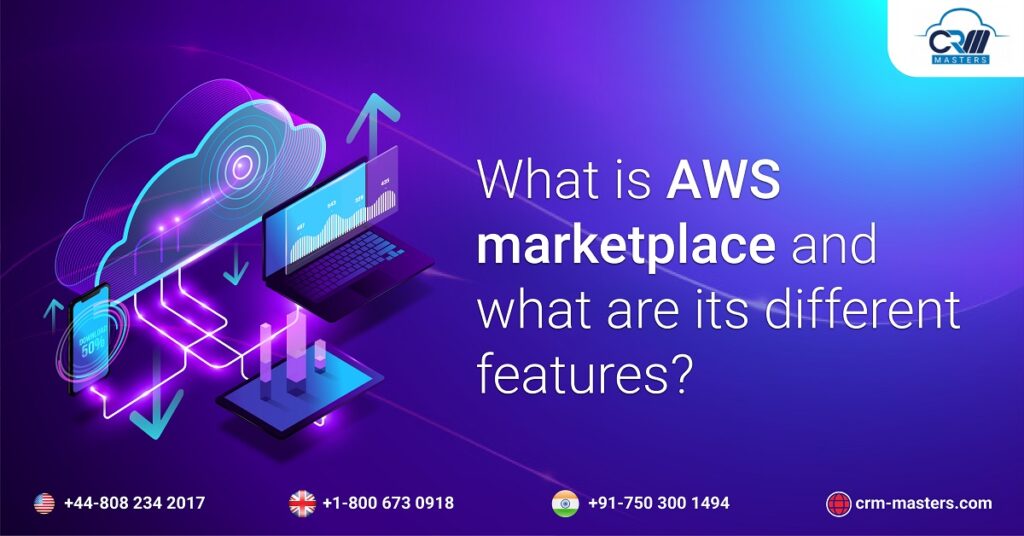 What is AWS Marketplace and what are its Different Features?