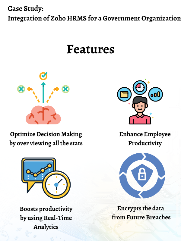Implementation of Zoho HRMS for a Government Organisation - CRM Masters