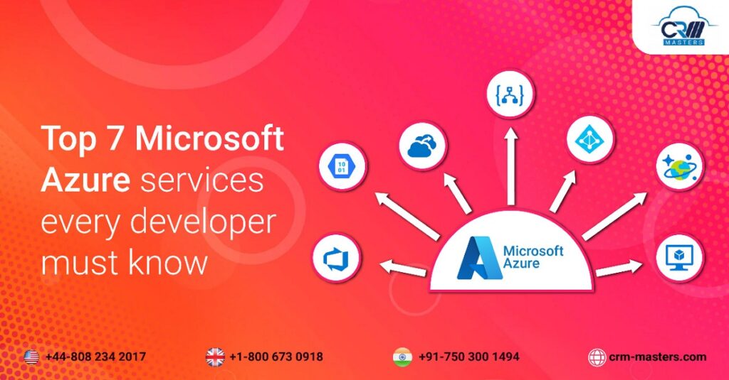 Top 7 Microsoft Azure Services Every Developer Must Know