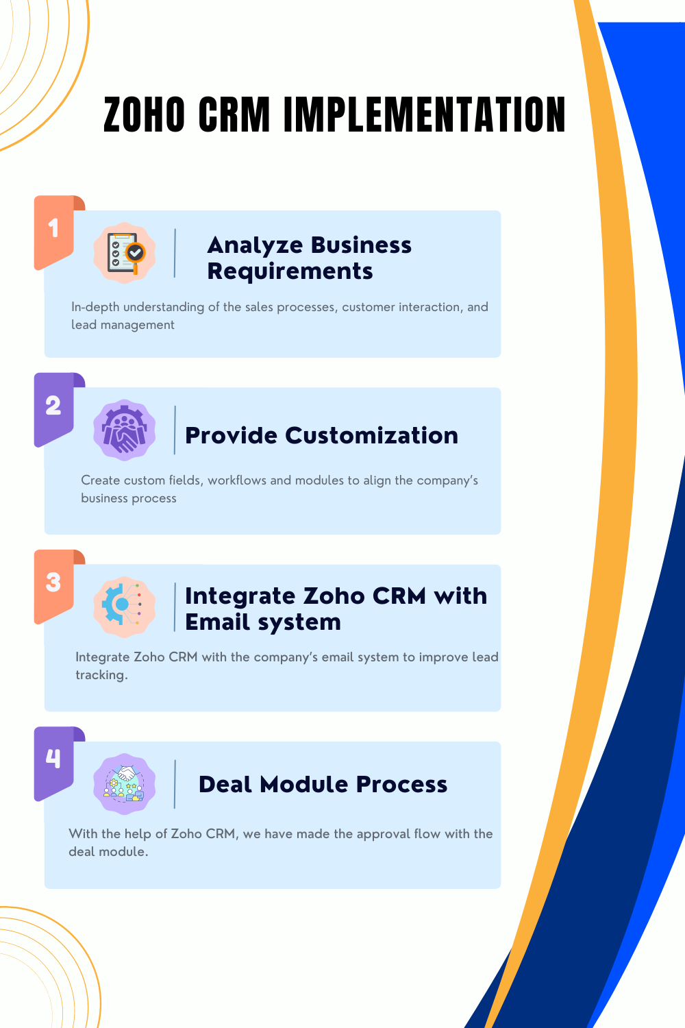 Case Study - ZOHO CRM For Oil And Gas Industry